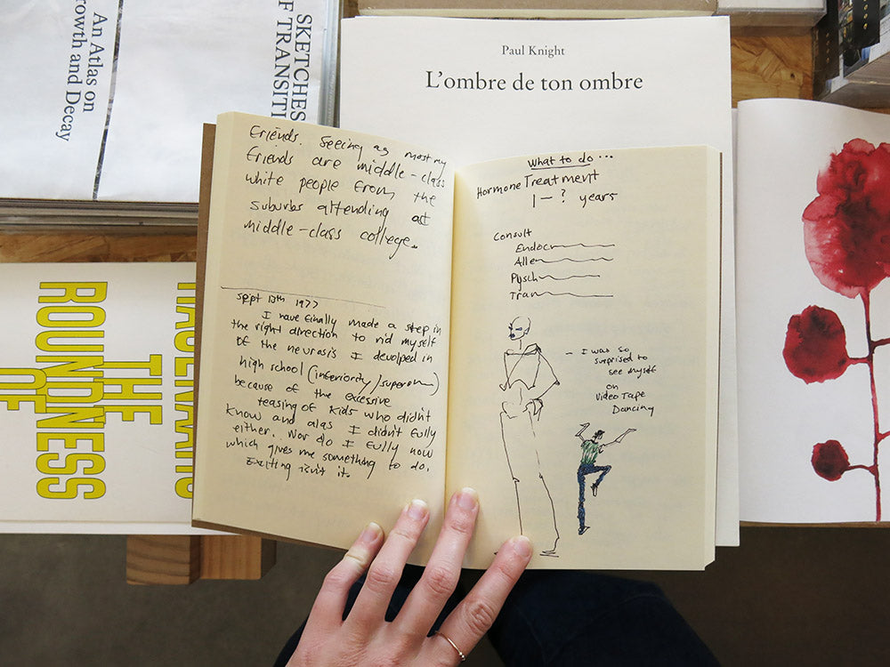 Greer Lankton – Sketchbook, September 1977 – Perimeter Books