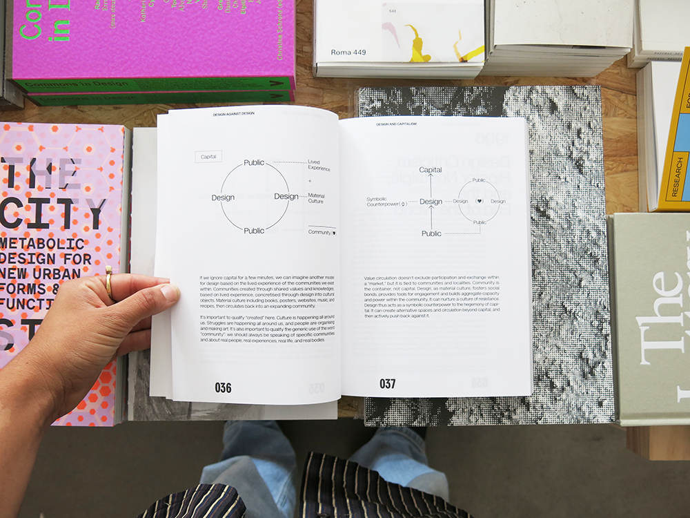 Kevin Lo – Design Against Design – Perimeter Books